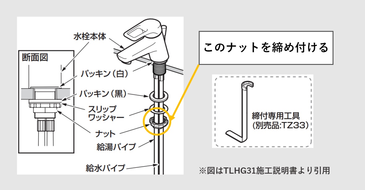 TL385UG2#N11の水漏れ修理等の補修部品（バルブカートリッジやパッキン）・後継機種解説